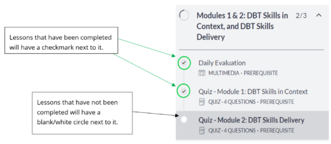 Learning Management System - Behavioral Tech Institute